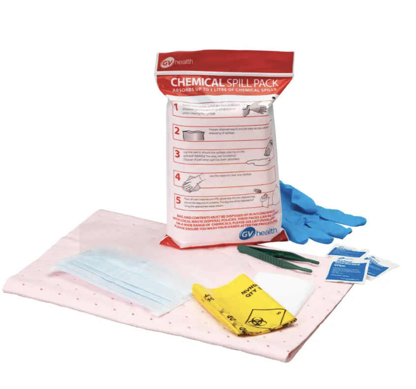 Chemical Spill Pack – Fast & Reliable Hazard Cleanup for Labs ...
